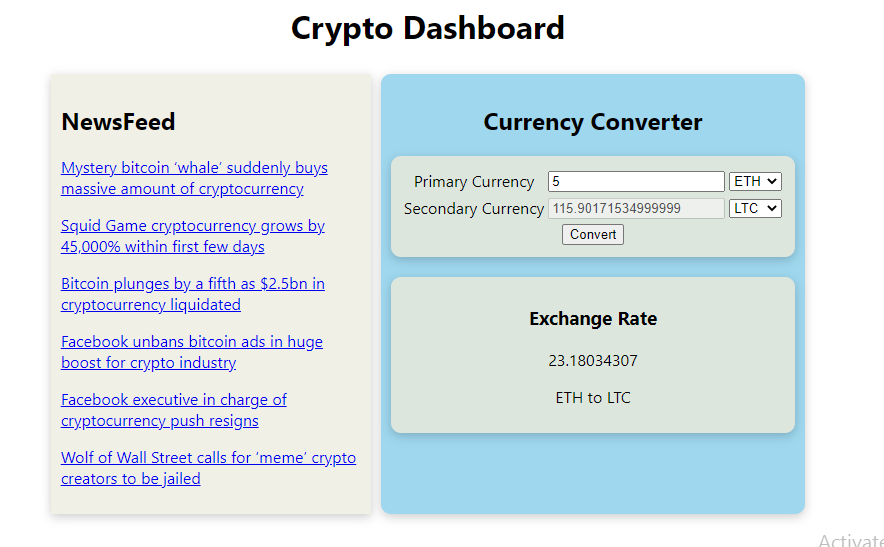 GitHub - areej-sultana1/Crypto-Dashboard: This dashboard will return ...
