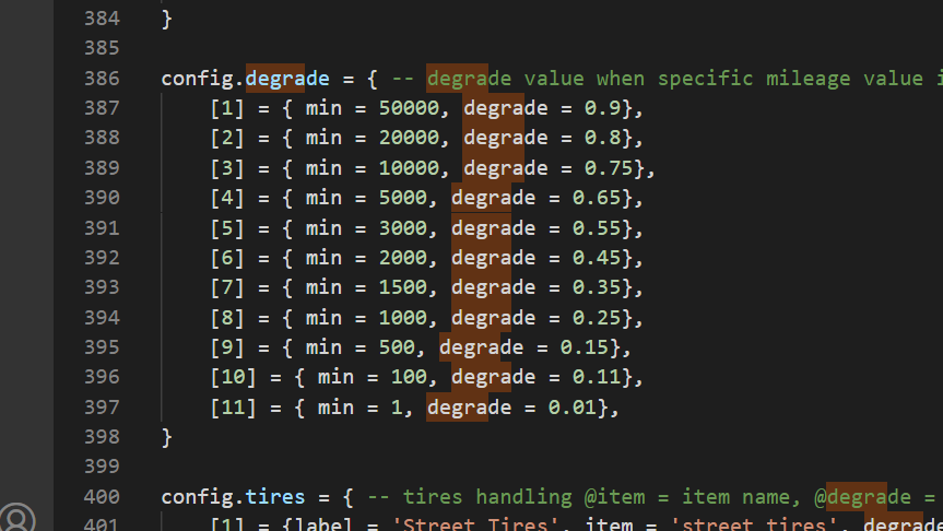 Stuff is degrading way too fast. · Issue #21 · renzuzu/renzu_tuners · GitHub