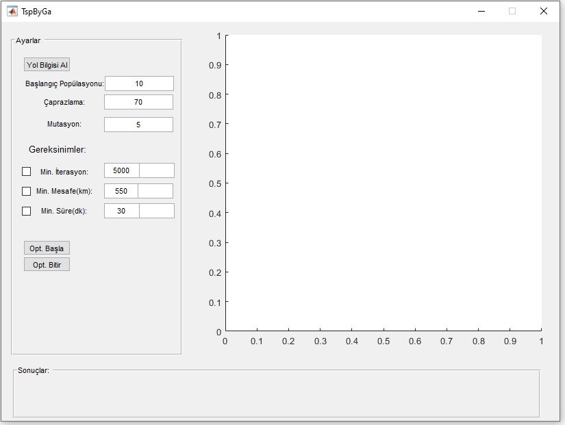GitHub - EngineerTuncay/Genetik-Algoritma-Projesi: Sample of Genetic ...