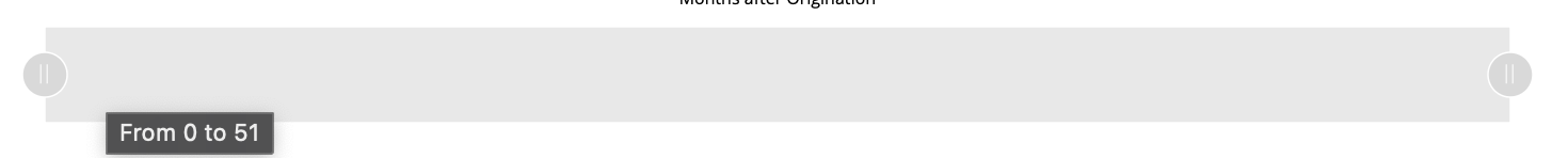 Export options configured but not displayed · Issue #4283 · amcharts/amcharts4 · GitHub