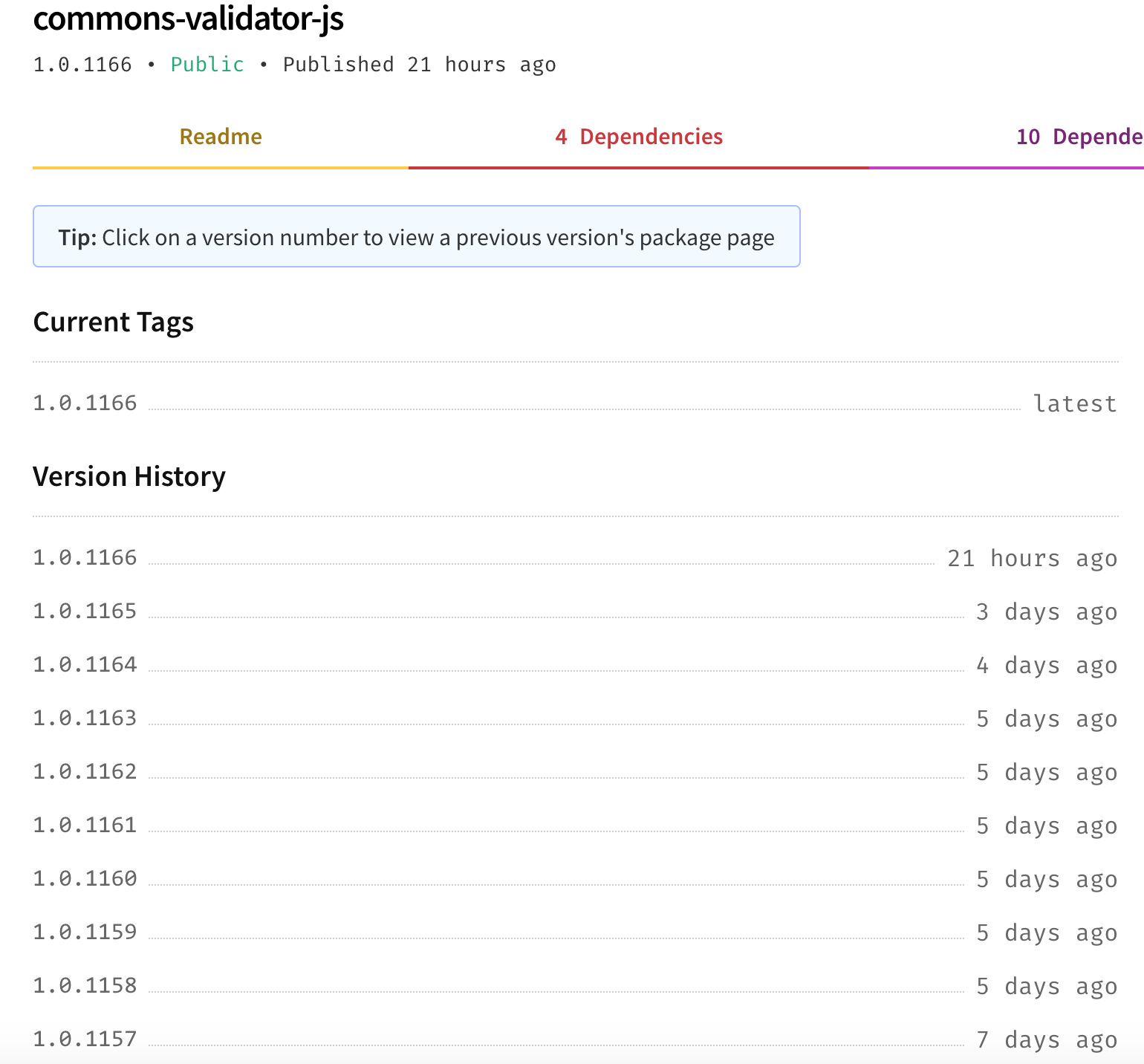 Whos Been Publishing This Module · Issue 13 · Wix Incubatorcommons Validator Js · Github 
