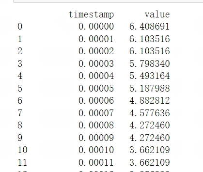 About creating own datasets · Issue #294 · sintel-dev/Orion · GitHub