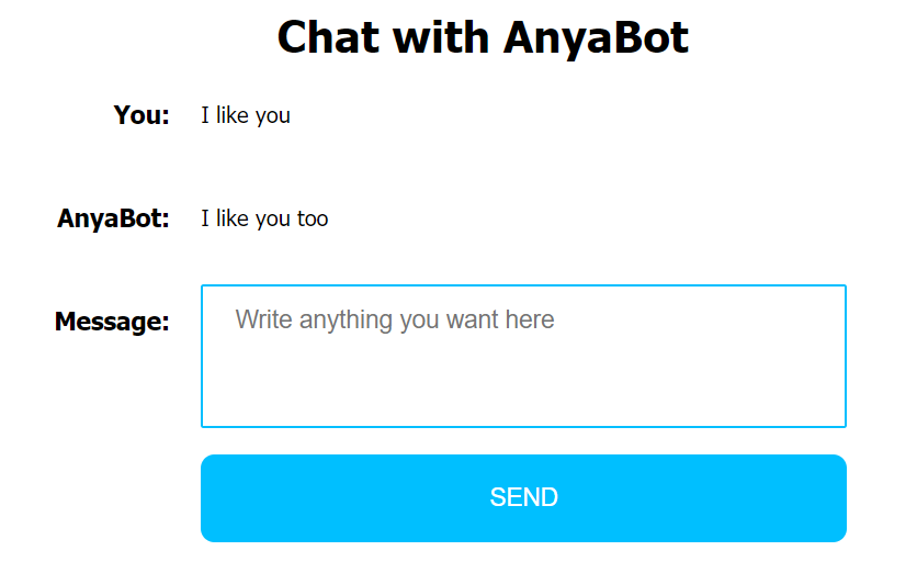 GitHub - itmo-wad/hw2-Anna-Mikhaleva