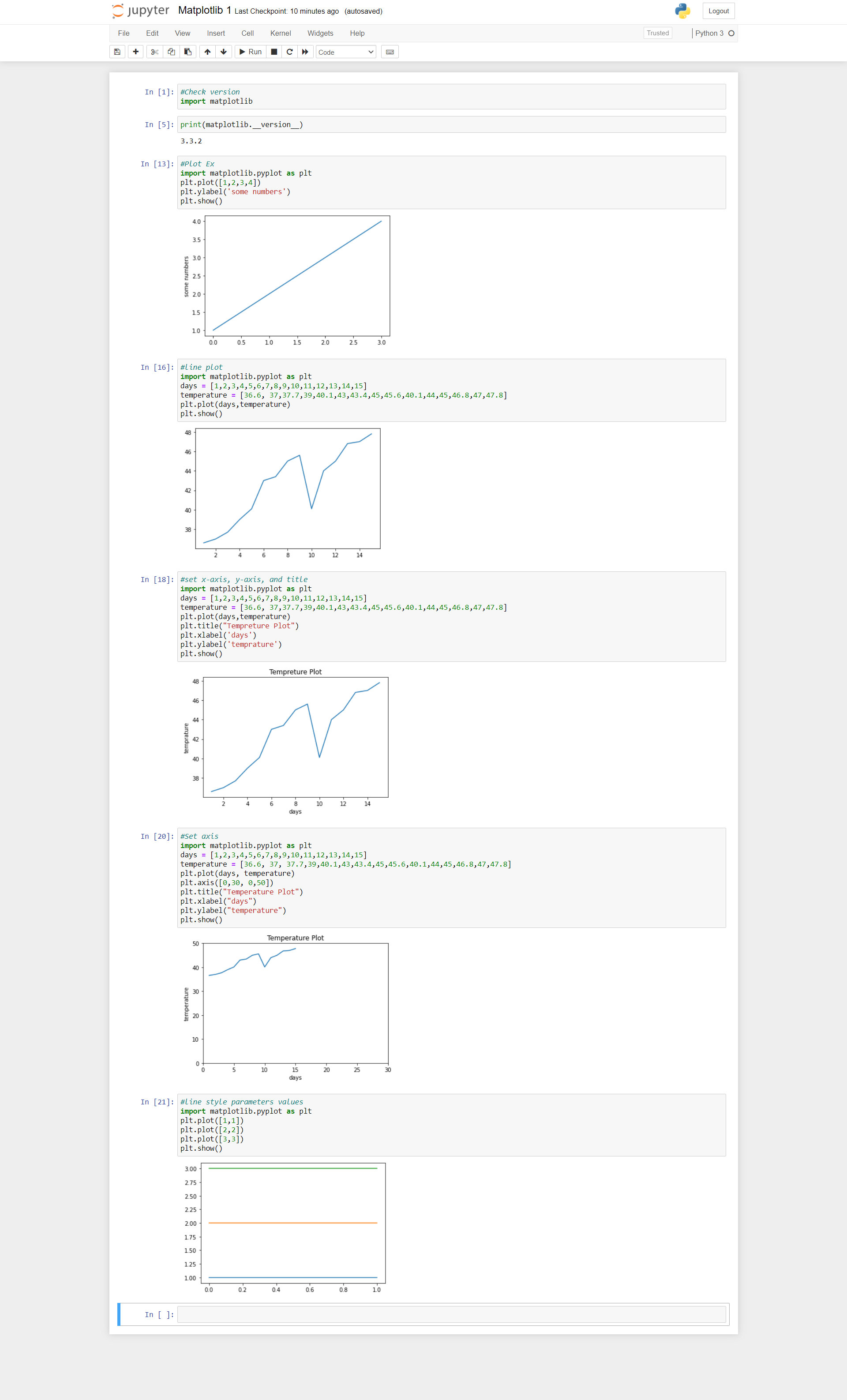 Data Visualization In Python Histogram Matplotlib 911 Weknow Riset