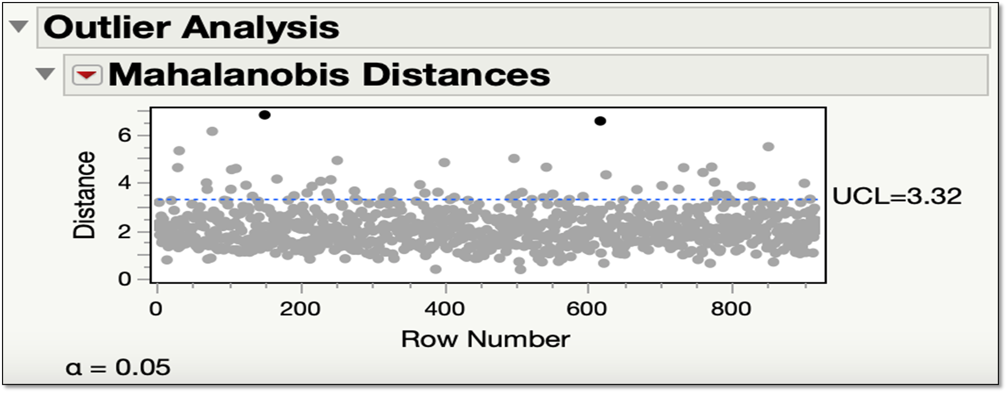 GitHub - gsaijahnavi/Improved-Heart-Failure-Prediction-using-Model-Screening-platform