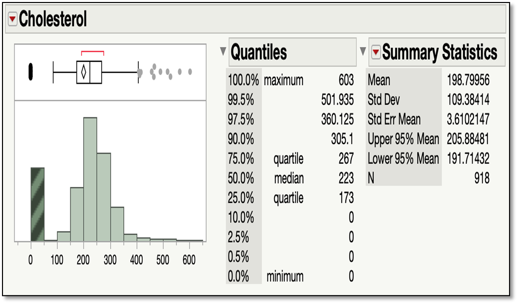 GitHub - gsaijahnavi/Improved-Heart-Failure-Prediction-using-Model-Screening-platform