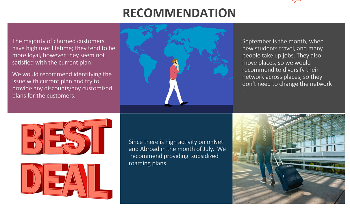 GitHub - gsaijahnavi/prepaid_phone_company_customer_churn