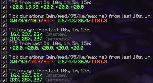 Some ticks are lagging · Issue #82 · Wind-Development/WindSpigot · GitHub