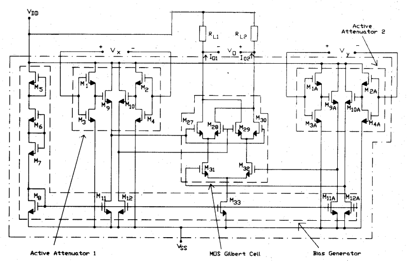 GitHub - B-Kavya-Shruthi/CMOS-Analog-Multiplier-using-Gilbert-Cell: Design of a CMOS Analog ...
