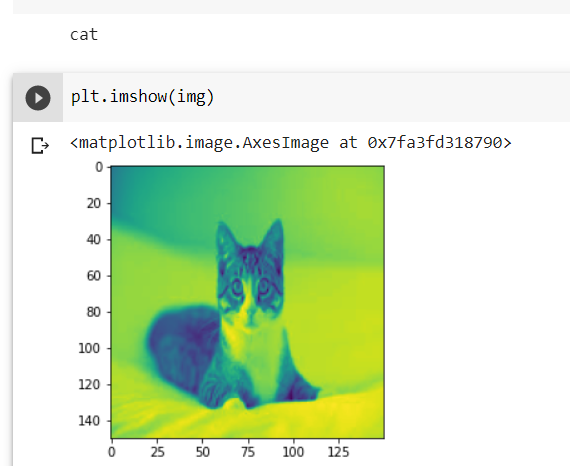 GitHub - ankitts/Cat-Vs-Dogs: This is my Cats vs Dogs CNN program.