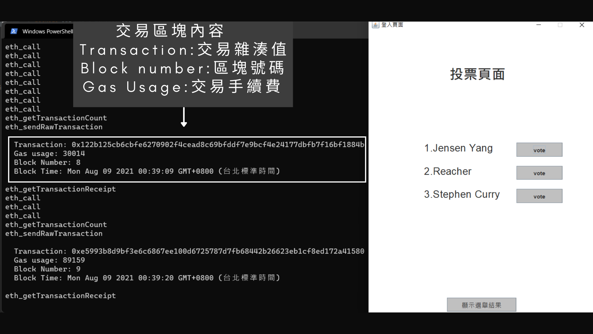GitHub - jensenyang2004/blockchain-voting-system: Decentralized voting ...