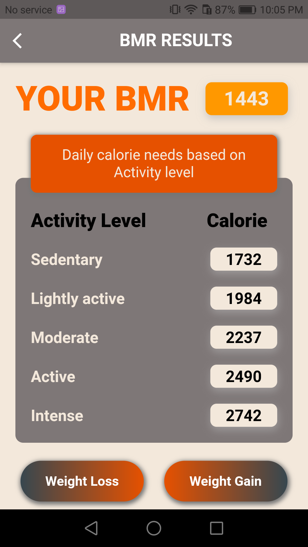 Github Iamshahabalam You Re Fit App Bmi And Bmr Application Flutter 2 0