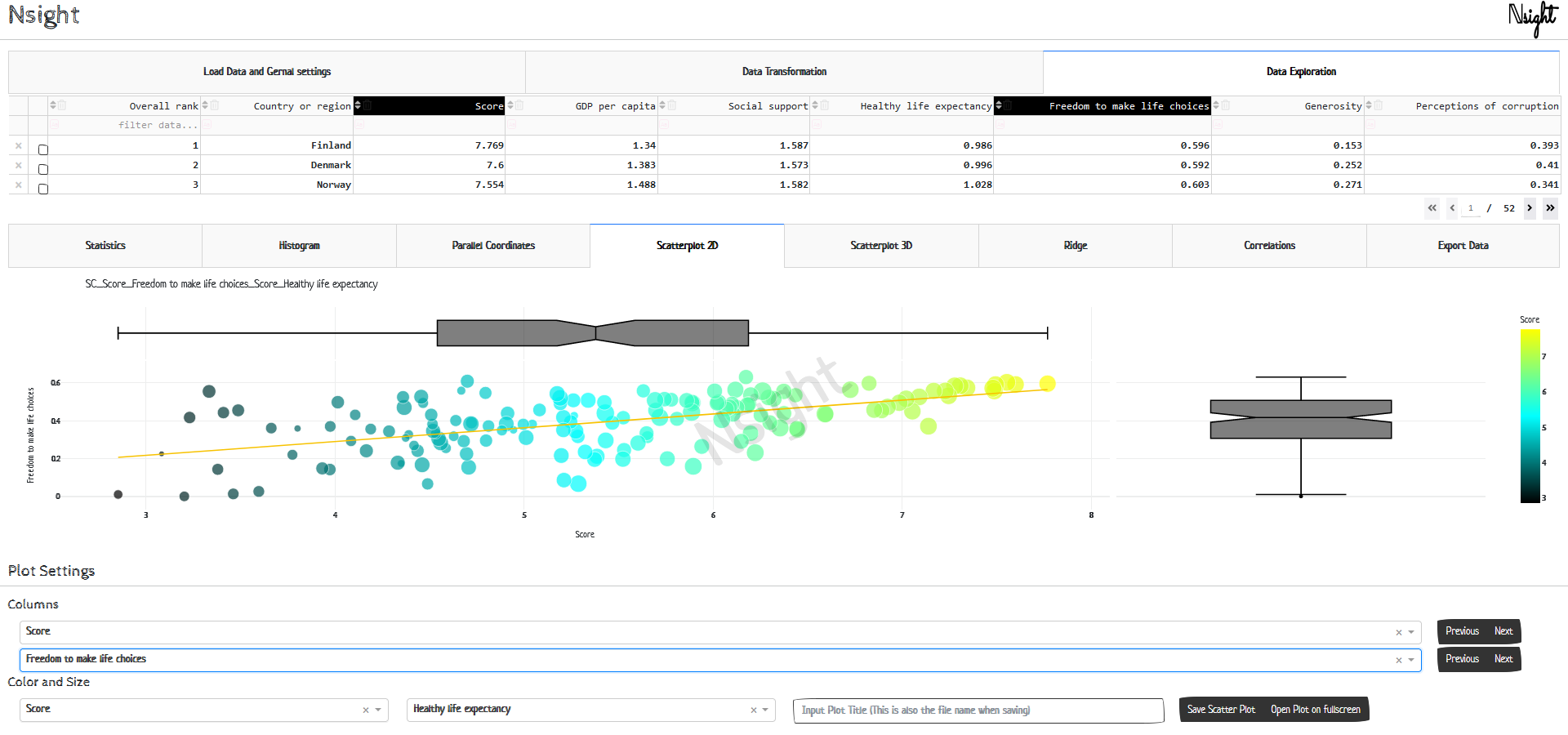 GitHub - cvoscode/Nsight: A data visualization tool, so you can Nsight ...