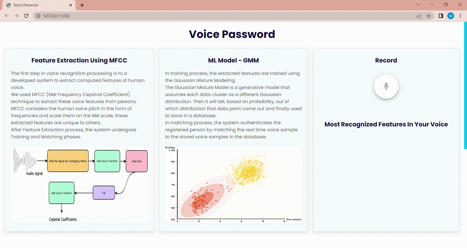 GitHub - abdelrahman-ali123/DSP_Task3