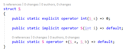 CodeLens does not appear on conversion operators · Issue #30210 · dotnet/roslyn · GitHub