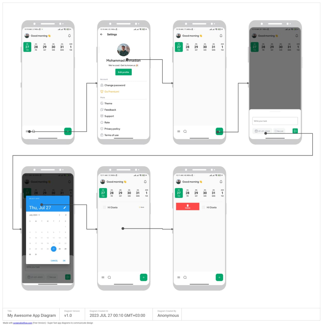 GitHub - SalemAshraf/todolist