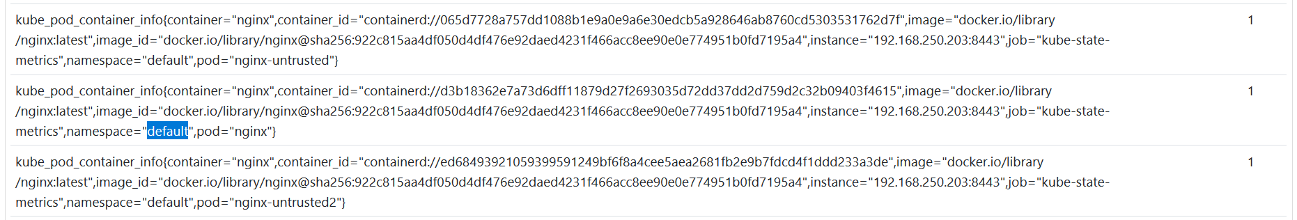 Unable To Fetch Pod Metrics For Pods In Default Namespace · Issue 280 · Prometheus Operator 