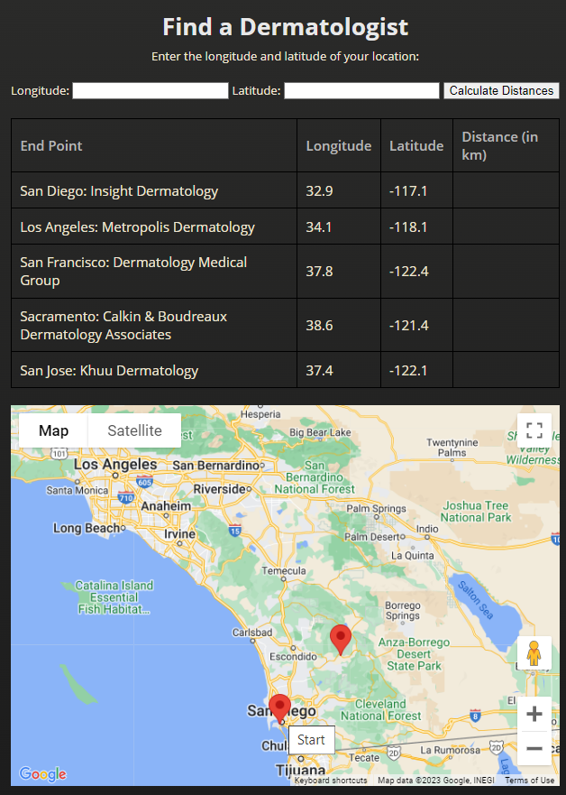 Review Ticket (Final Project) · Issue #20 · Ishi-Singh/Fastpages · GitHub