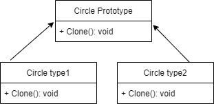 GitHub - r4n87/DesignPattern