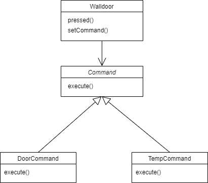 GitHub - r4n87/DesignPattern