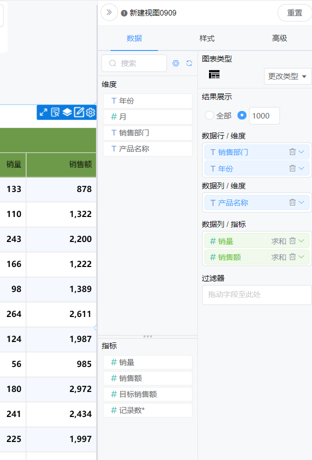 Bug 透视表无法按照设置的字段跳转 · Issue 2665 · Dataeasedataease · Github 0710