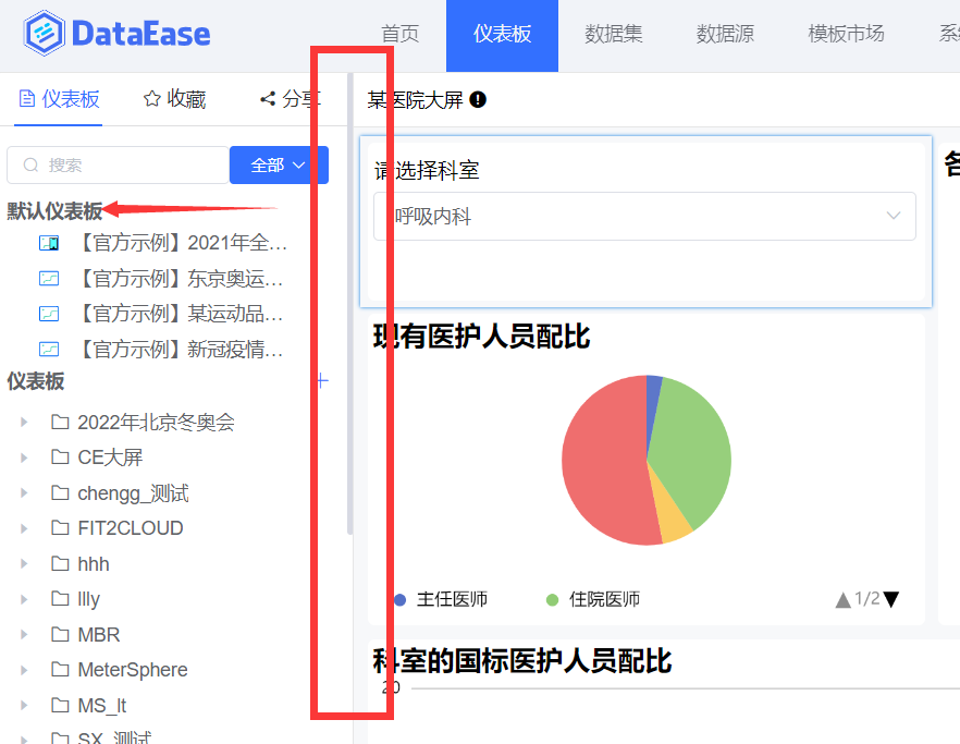 Feature 仪表板左方的目录支持缩进。 · Issue 3017 · Dataeasedataease · Github 8351