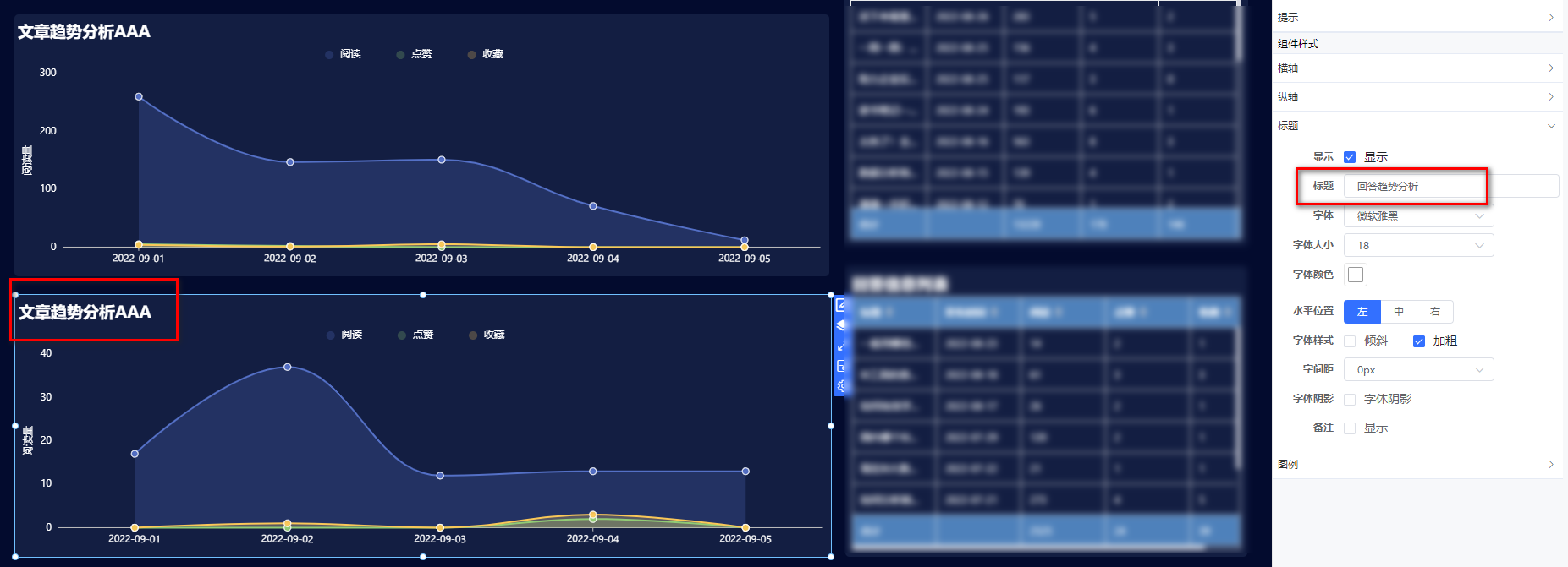 Bug 视图标题编辑错误 · Issue 3043 · Dataeasedataease · Github 