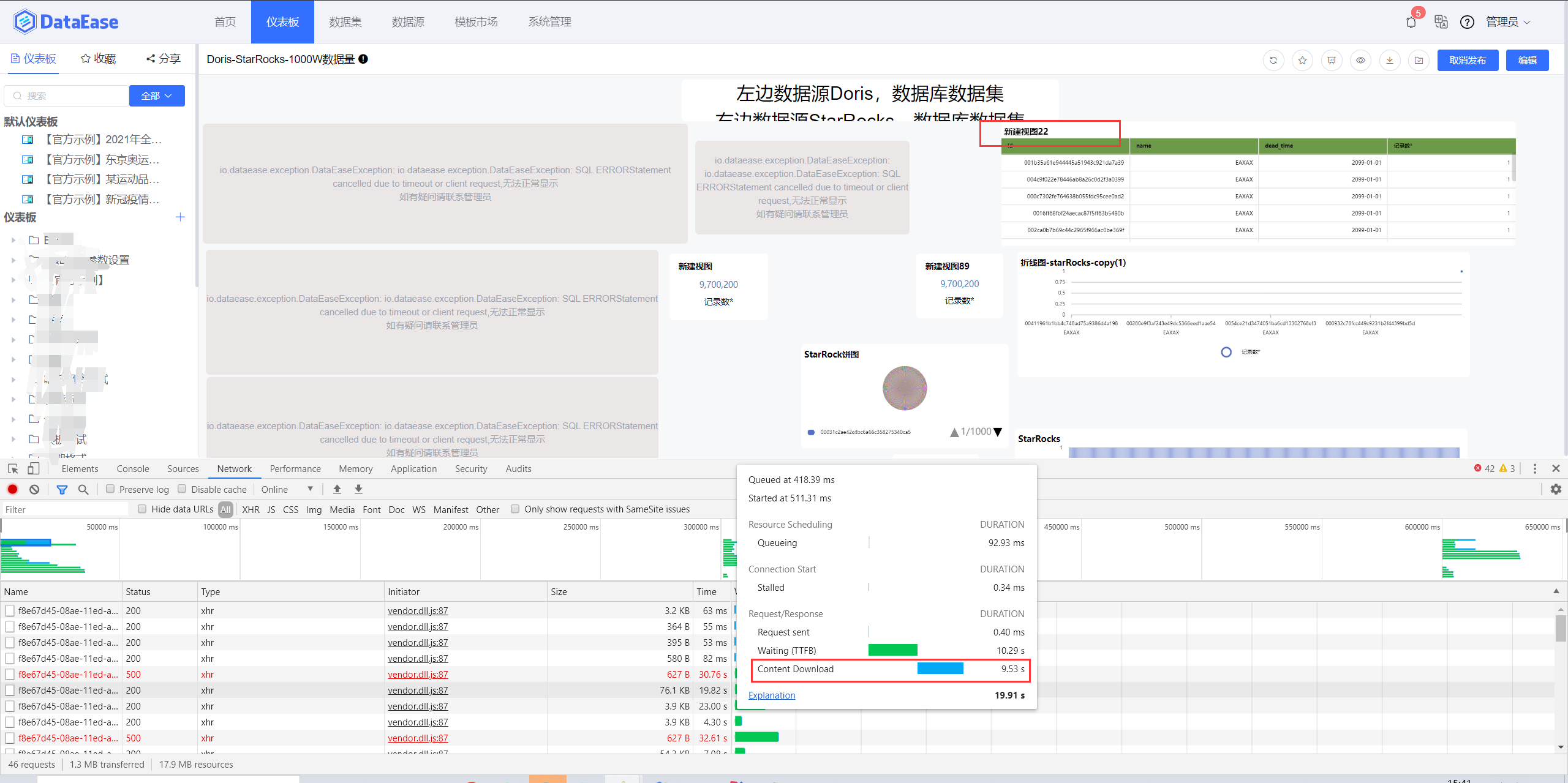 [Question] 仪表板内的表格加载 Content Download 耗时过多。 · Issue #3155 · dataease/dataease · GitHub