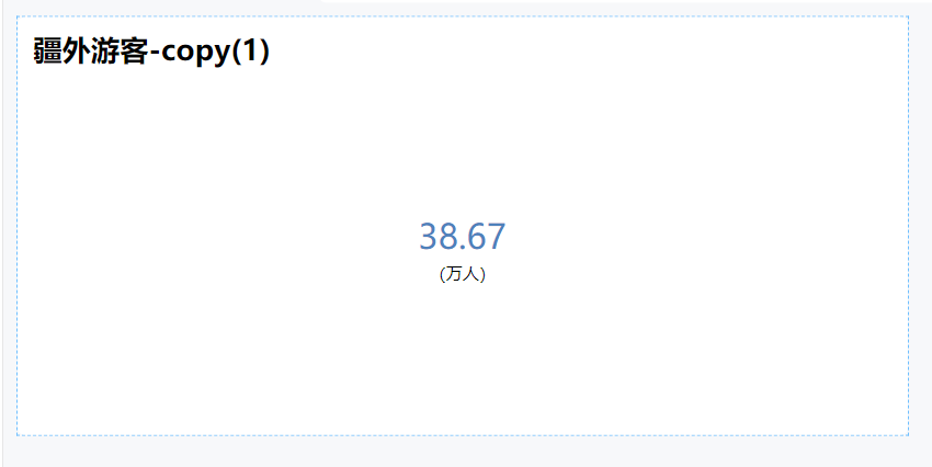 Bug 仪表板复用视图，新视图与原视图大小不一样 · Issue 3312 · Dataeasedataease · Github 