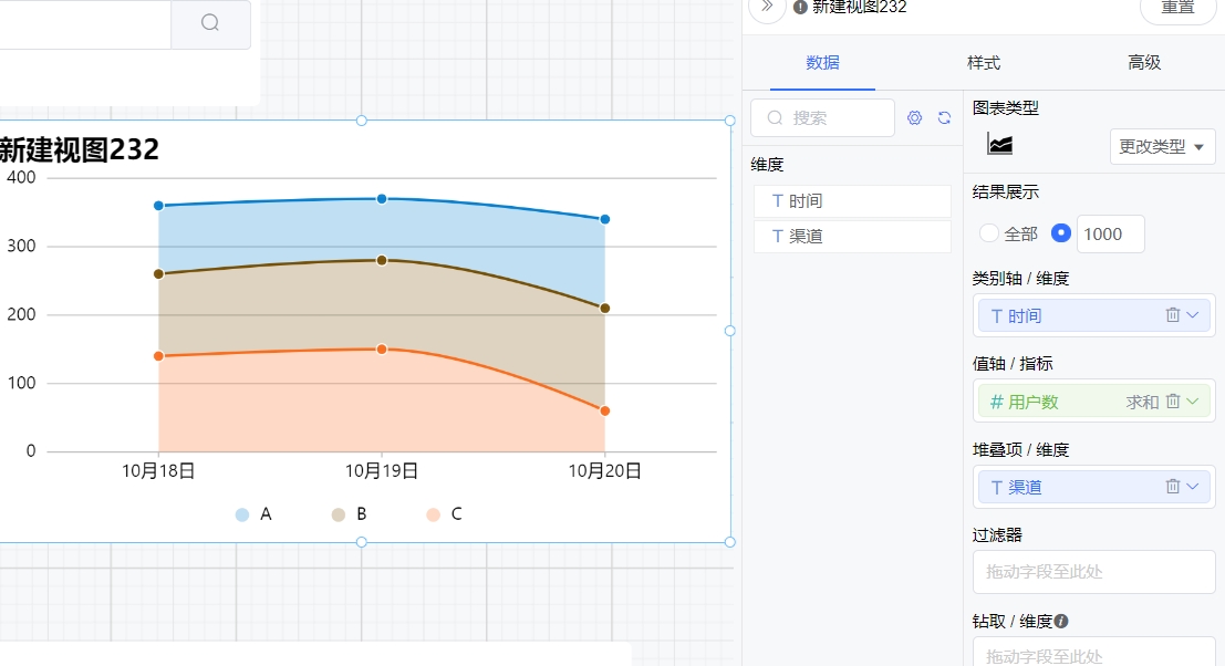 [Feature] Echarts 或者 Antv 堆叠图支持多个指标 · Issue #3375 · dataease/dataease · GitHub