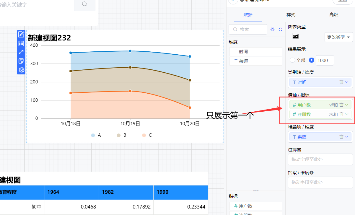 [Feature] Echarts 或者 Antv 堆叠图支持多个指标 · Issue #3375 · dataease/dataease · GitHub