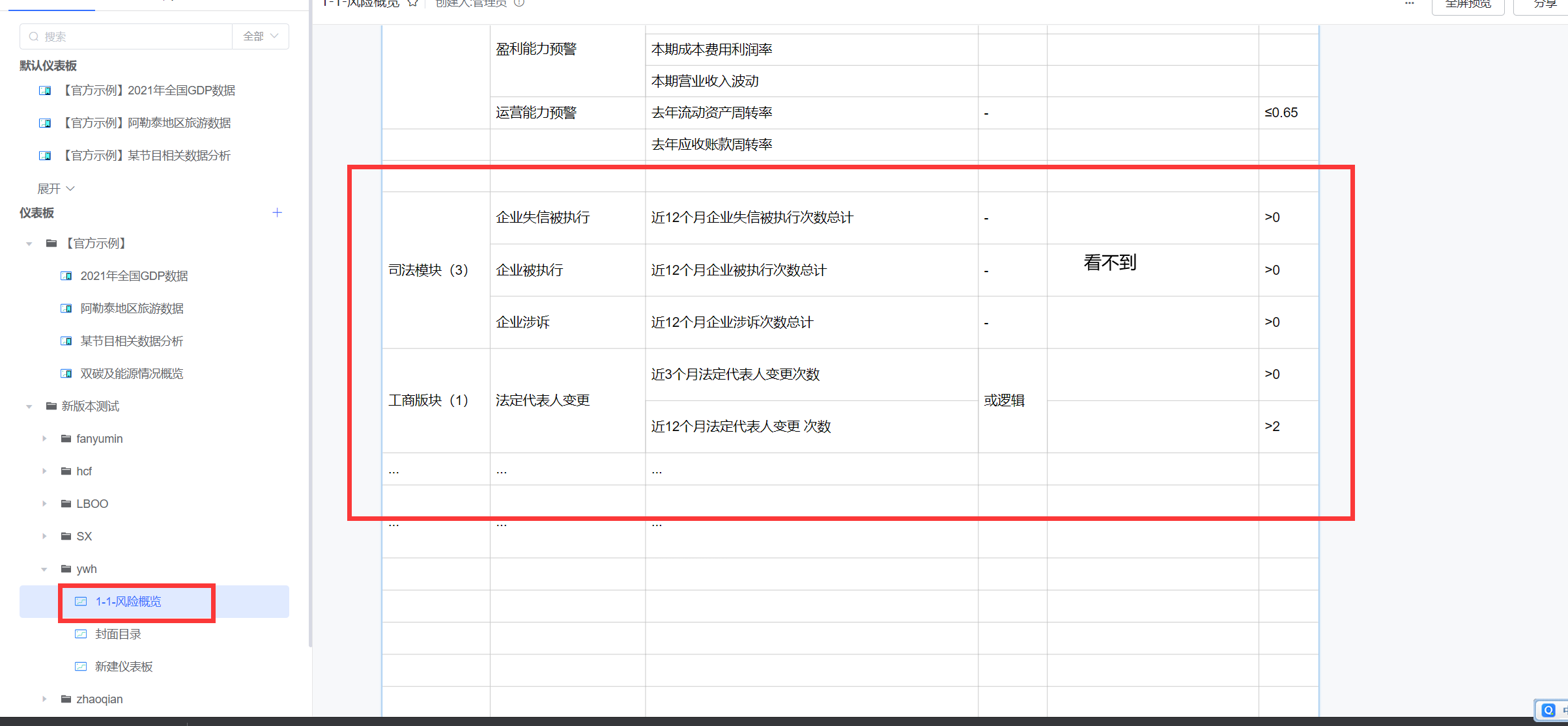 [bug] 仪表板含有超长富文本视图，通过接口导出图片会缺失一部分内容 · Issue 4302 · Dataease Dataease · Github