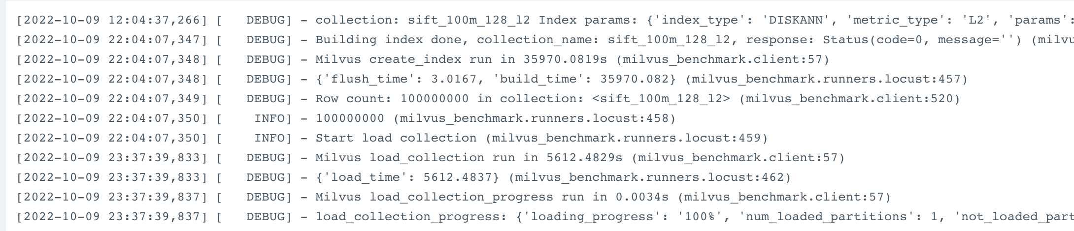 [Bug]: [diskann]Milvus create diskann index, then load failed"collection sift_100m_128_l2 has ...