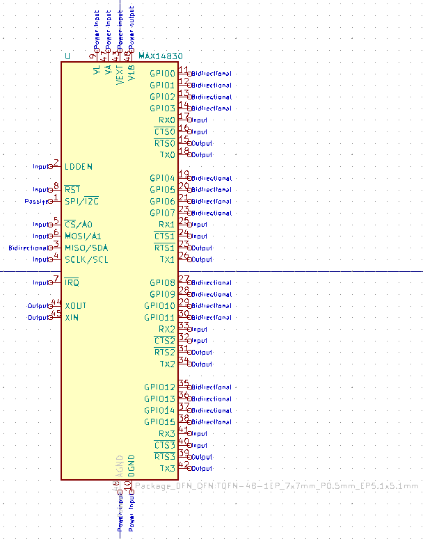Add MAX14830 (!2350) · Merge requests · KiCad / KiCad Libraries / KiCad ...
