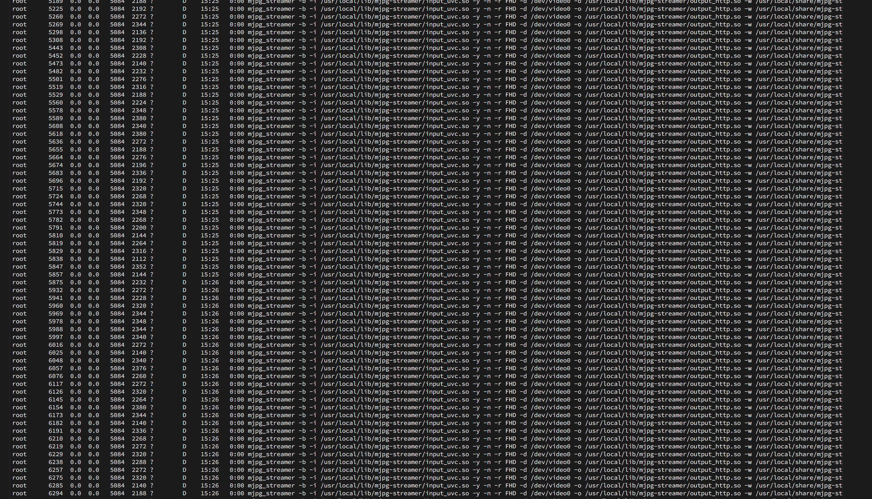 Multiple Processes Of M Streamer Started · Issue 249 · Octoprint Octoprint Docker · Github