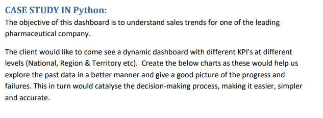 GitHub - pawanstats93/Data-Visualization-Case-Study-in-Python ...