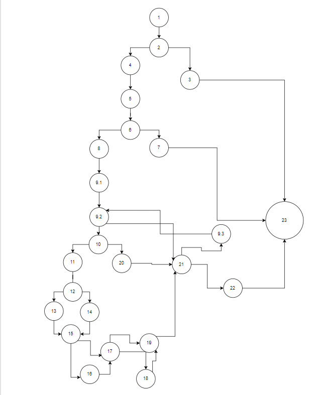 GitHub - Hristijan3/SI_2022_lab2_193255