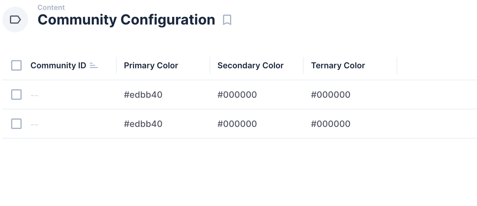Impossible to display field from related table on an imported database · Issue #15235 · directus ...