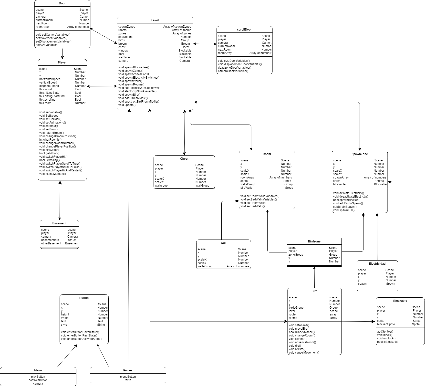 GitHub - miggon23/Crowfender