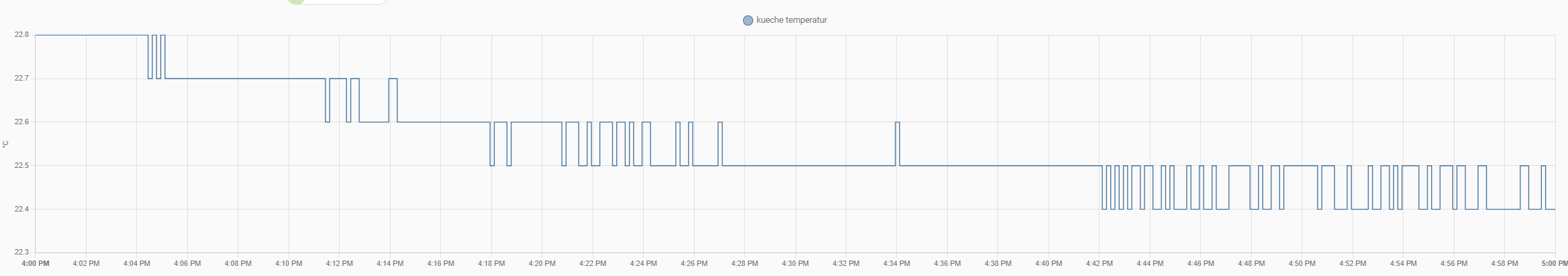 SML Component: Publishing every value instead only if value changed · Issue #3634 · esphome ...