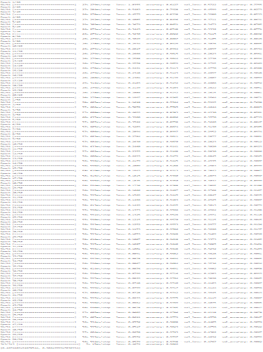 GitHub - SRIDHARAN1819/Fashion-MNIST-Data-Classification-
