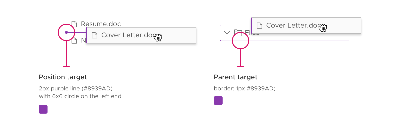 Tree View Drag and Drop (design spec) · Issue #1821 · vmware-archive/clarity · GitHub