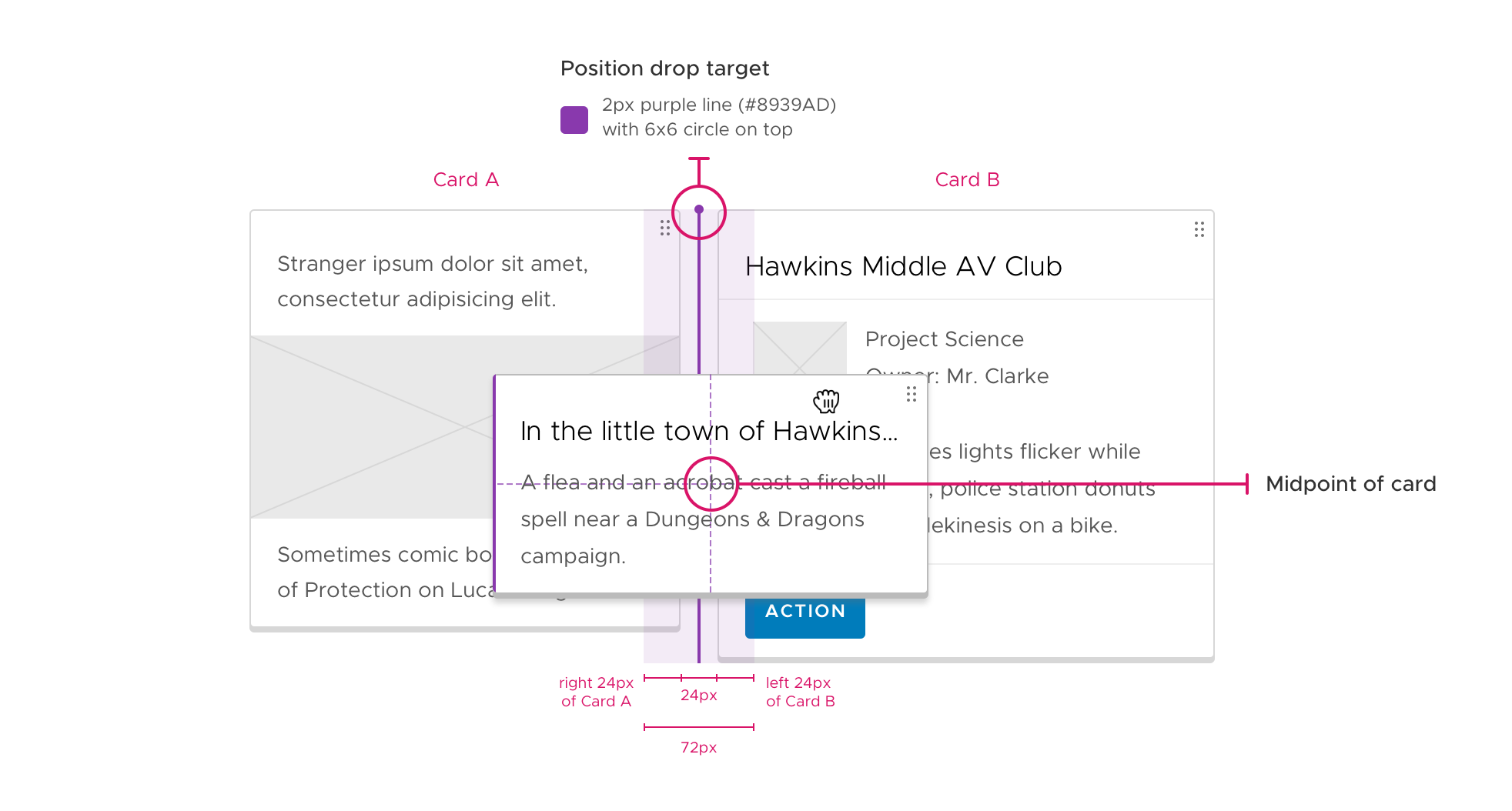 Card Drag & Drop (design spec) · Issue #1827 · vmware-archive/clarity · GitHub