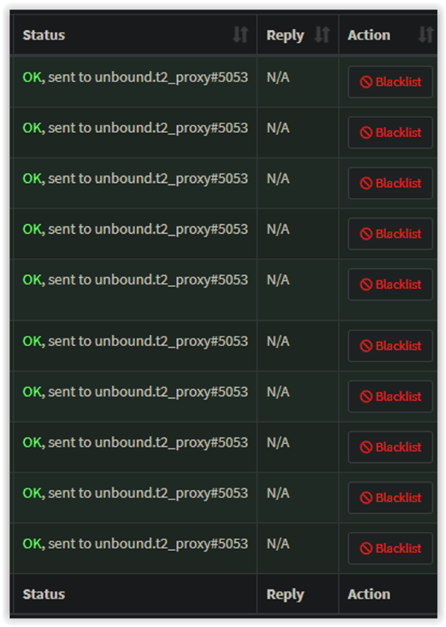 Operation not permitted error on Raspbian GNU/Linux 10 (buster) · Issue ...
