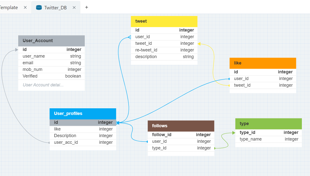 GitHub - harshit-paneri/myecom-test