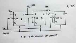 GitHub - vinisha2410/3bit_Binary_Counter_With_Astable_Multivibrator_As ...