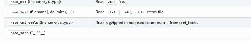 read_zarr not documented properly · Issue #465 · scverse/anndata · GitHub
