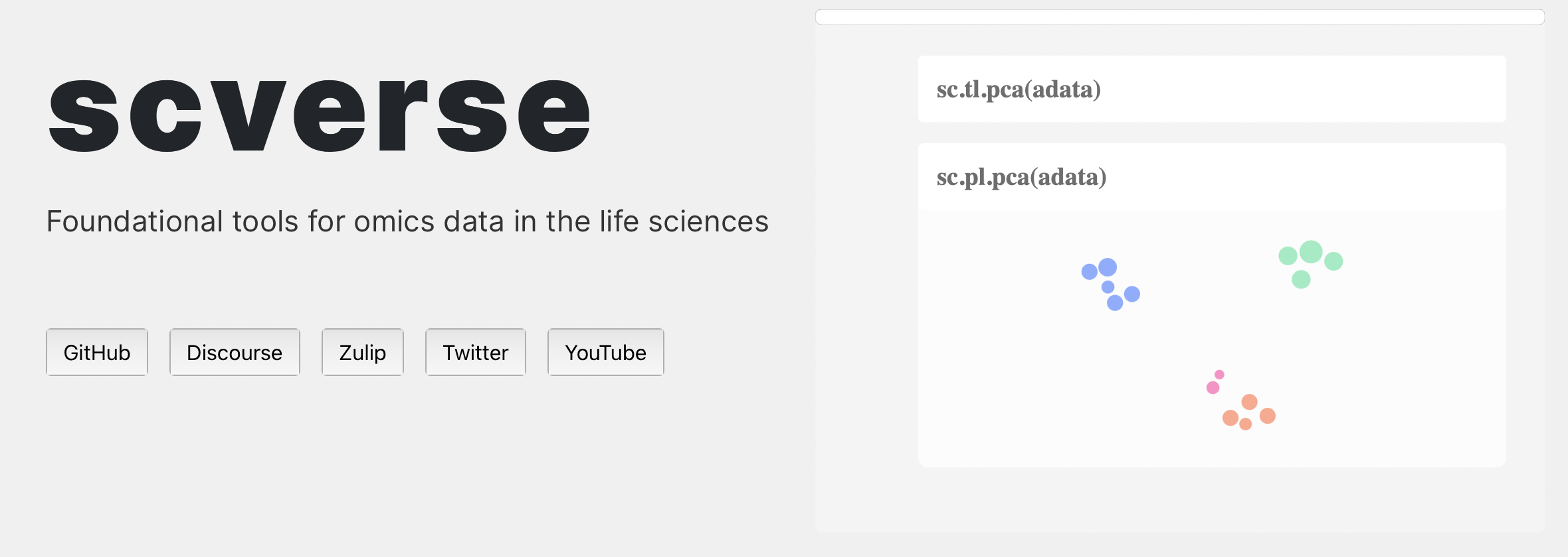 svgs use unavailable font · Issue #30 · scverse/scverse.github.io · GitHub