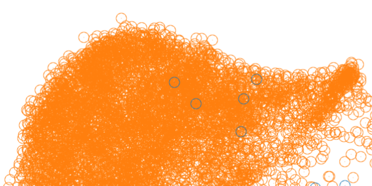 Scatter plot default point size · Issue #293 · scverse/scanpy · GitHub