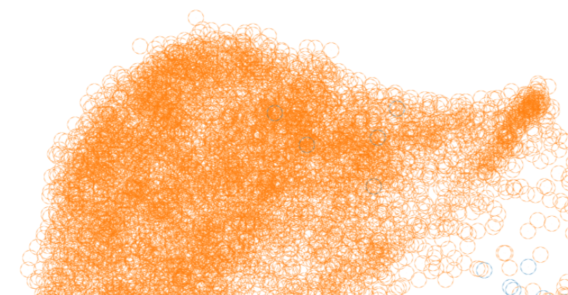 Scatter plot default point size · Issue #293 · scverse/scanpy · GitHub